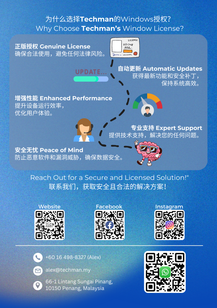 Window License - Techman