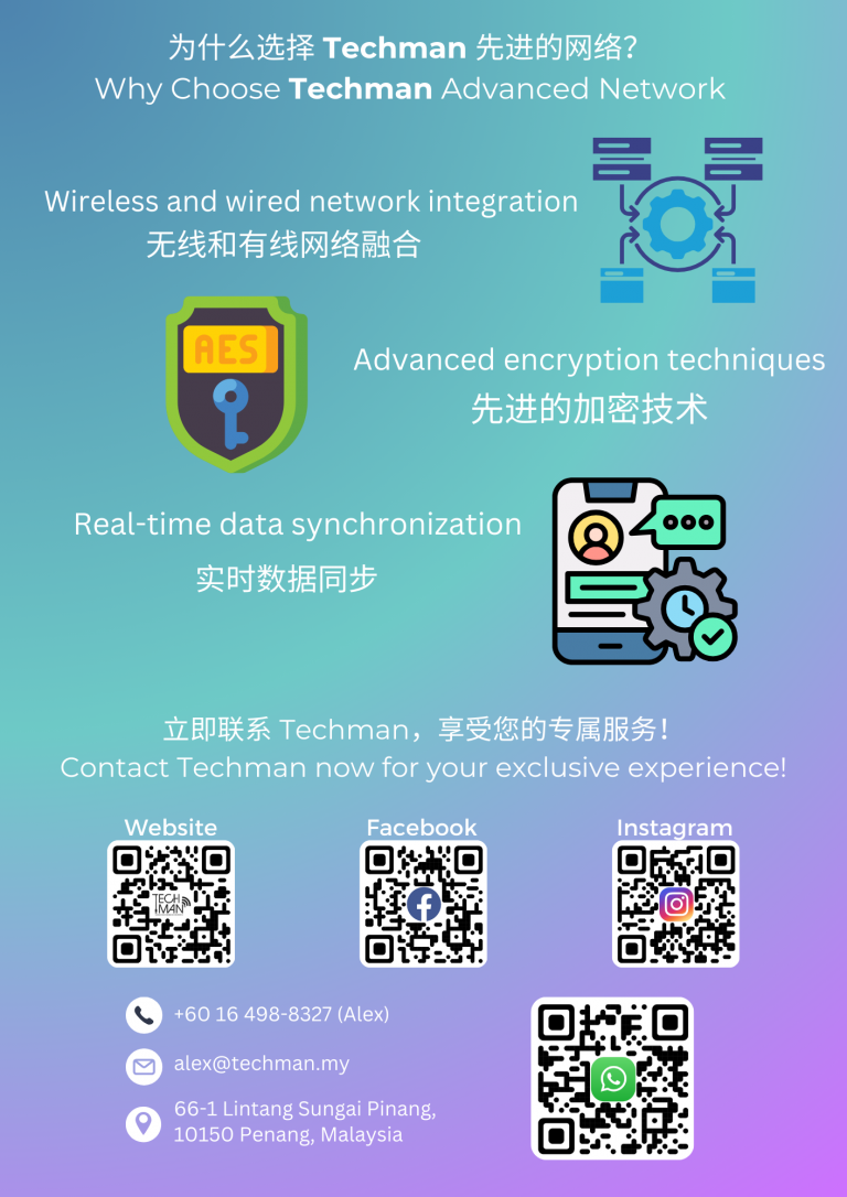 Advanced Network - Techman