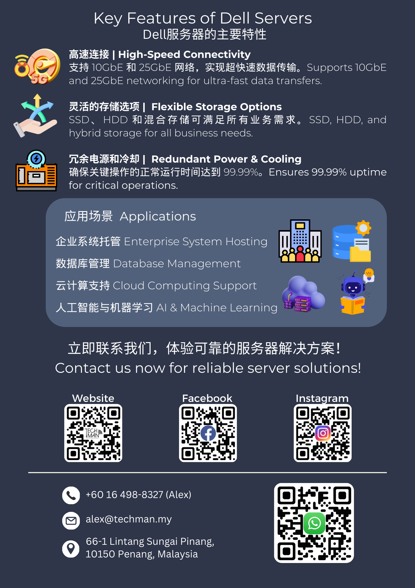 Dell server - Techman